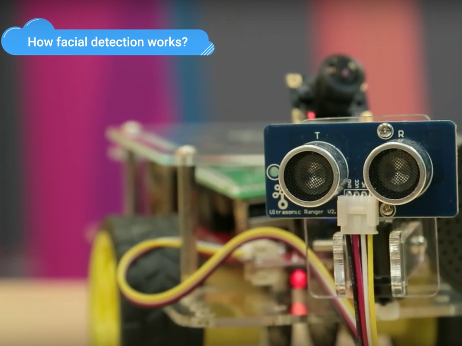 Google’s new computer ‘vision’ tech is very cool and somewhat ...
