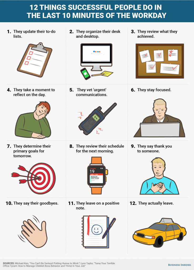 12 things successful people do in the last 10 minutes of the workday ...