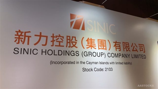 Sinic Holdings Completes US0 Bonds | News Hub Asia