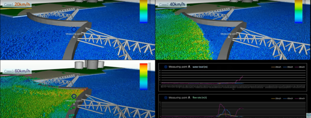 Korea’s E8IGHT developed particle-based simulation software, helps prevent damage from natural ...