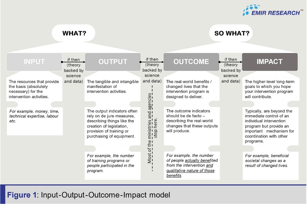 Climate change, food and income – the core themes of GE15 | News Hub Asia