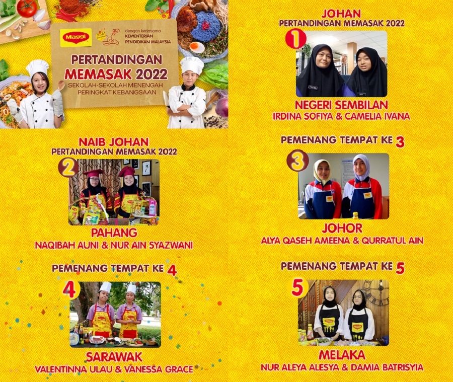 Malaysia’s Top Young Chefs Unveiled At MAGGI’s Cooking Competition ...